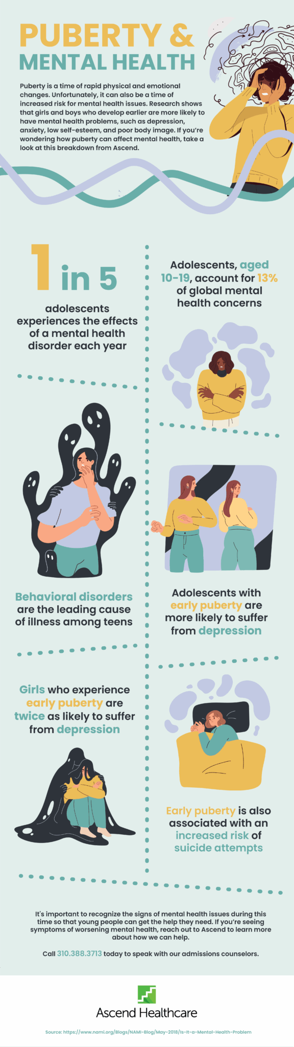 Puberty's Impact on Mental Health: A Guide for Teens