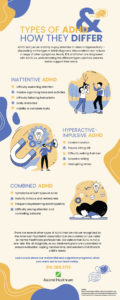 Understanding ADHD: Types & Treatment Options