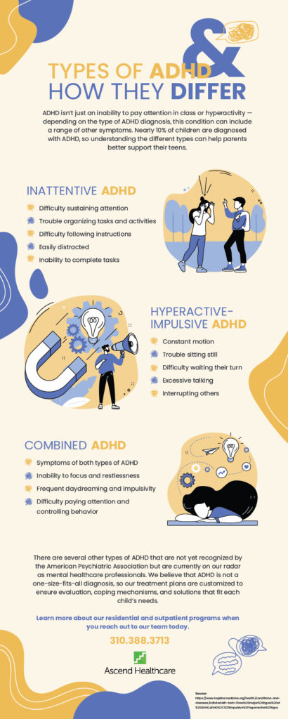 Types of ADHD & How They Differ | Learn More at Ascend