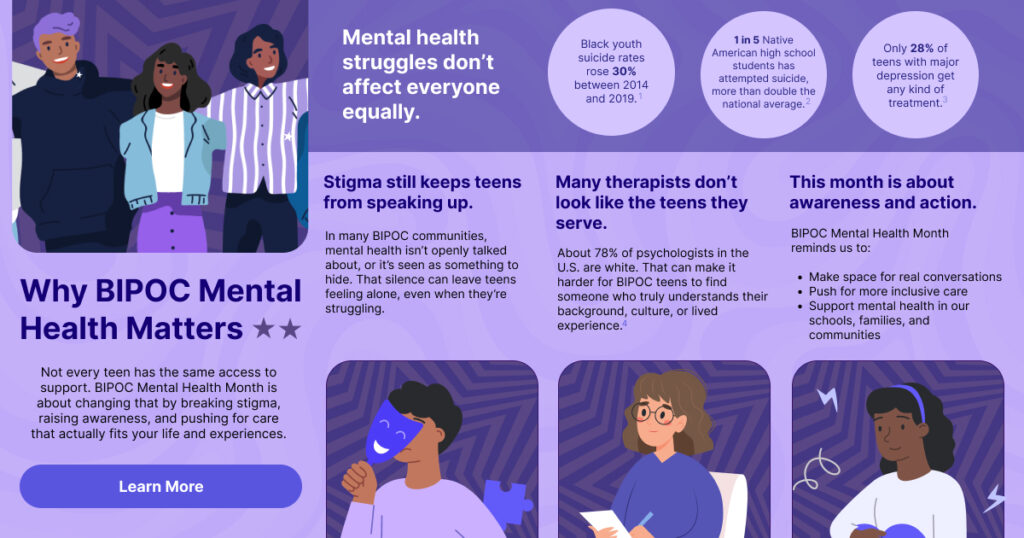 BIPOC Mental Health Month: History and Impact - Ascend