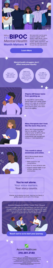 BIPOC Mental Health Month: History and Impact - Ascend