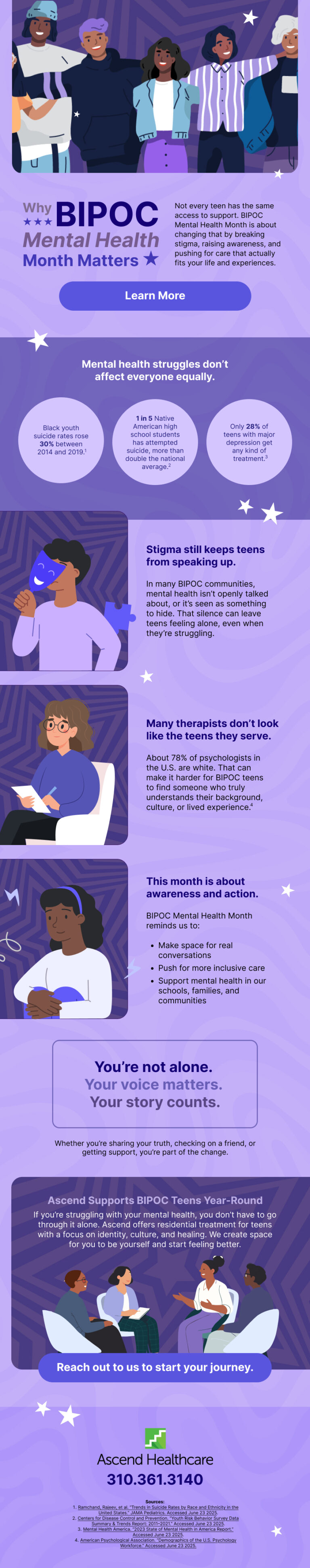 BIPOC Mental Health Month: History and Impact - Ascend